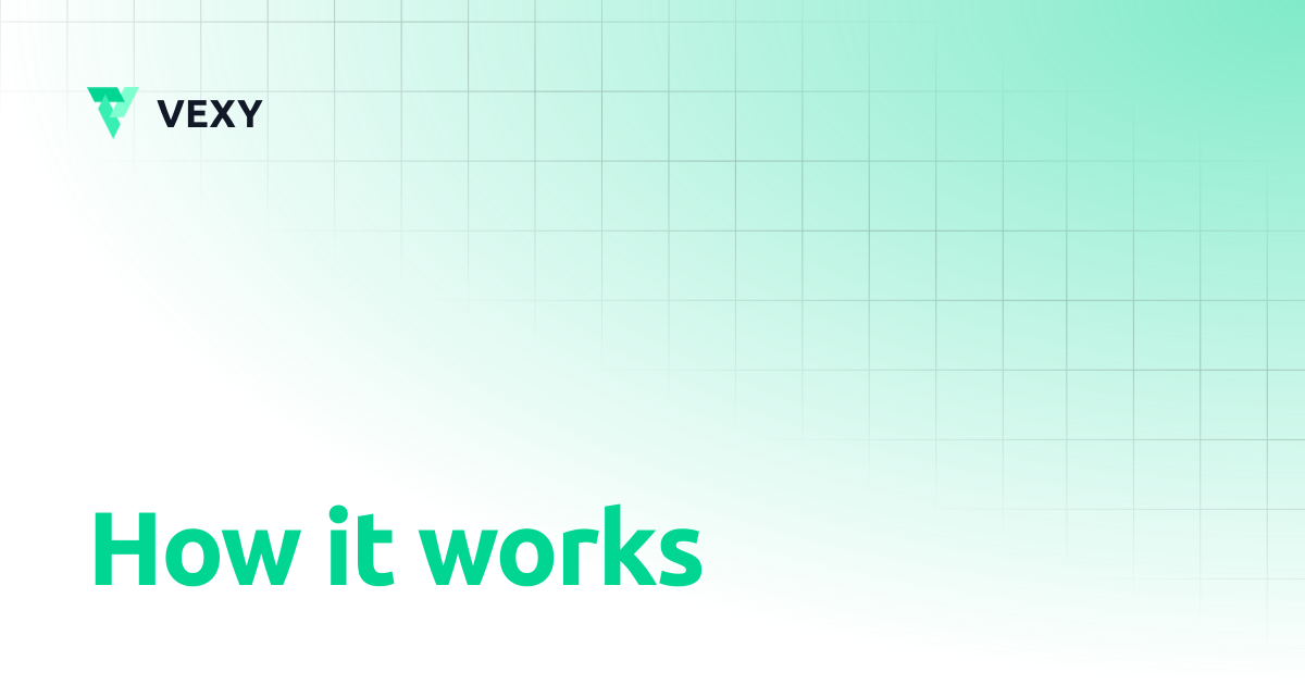 How it works | VEXY